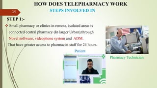 Telepharmacy | PPTX