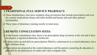 Telepharmacy | PPTX