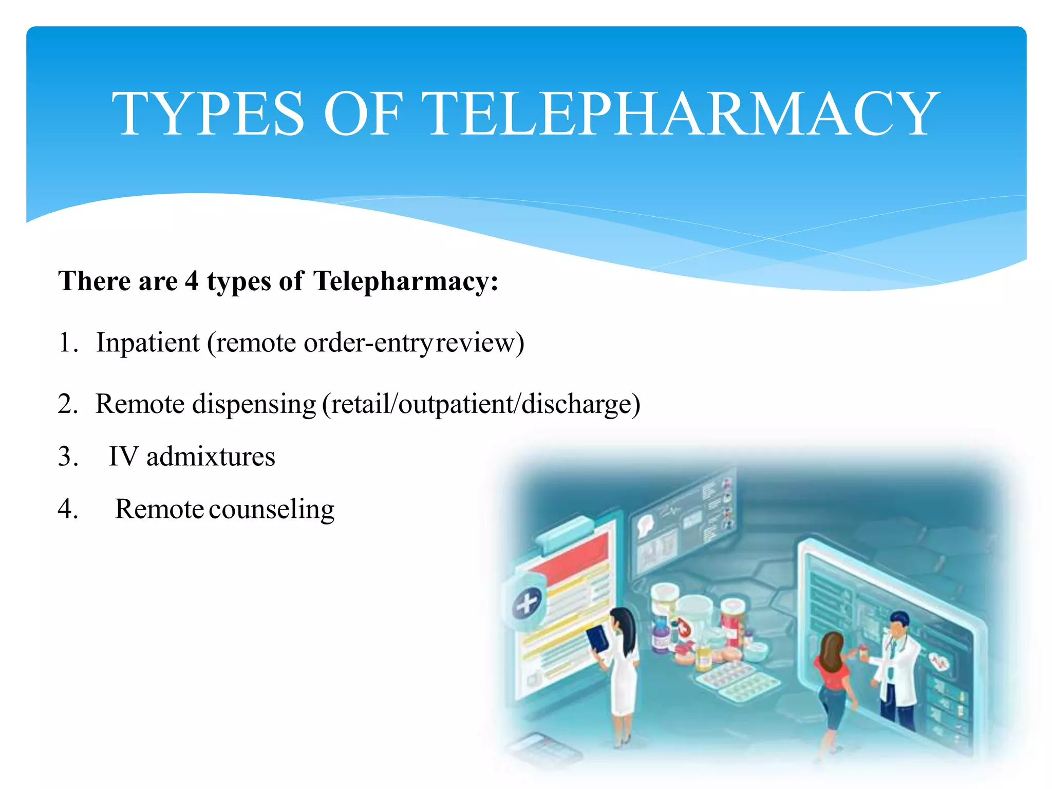 Telepharmacy | PPTX