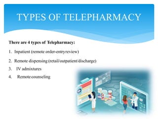 Telepharmacy | PPTX