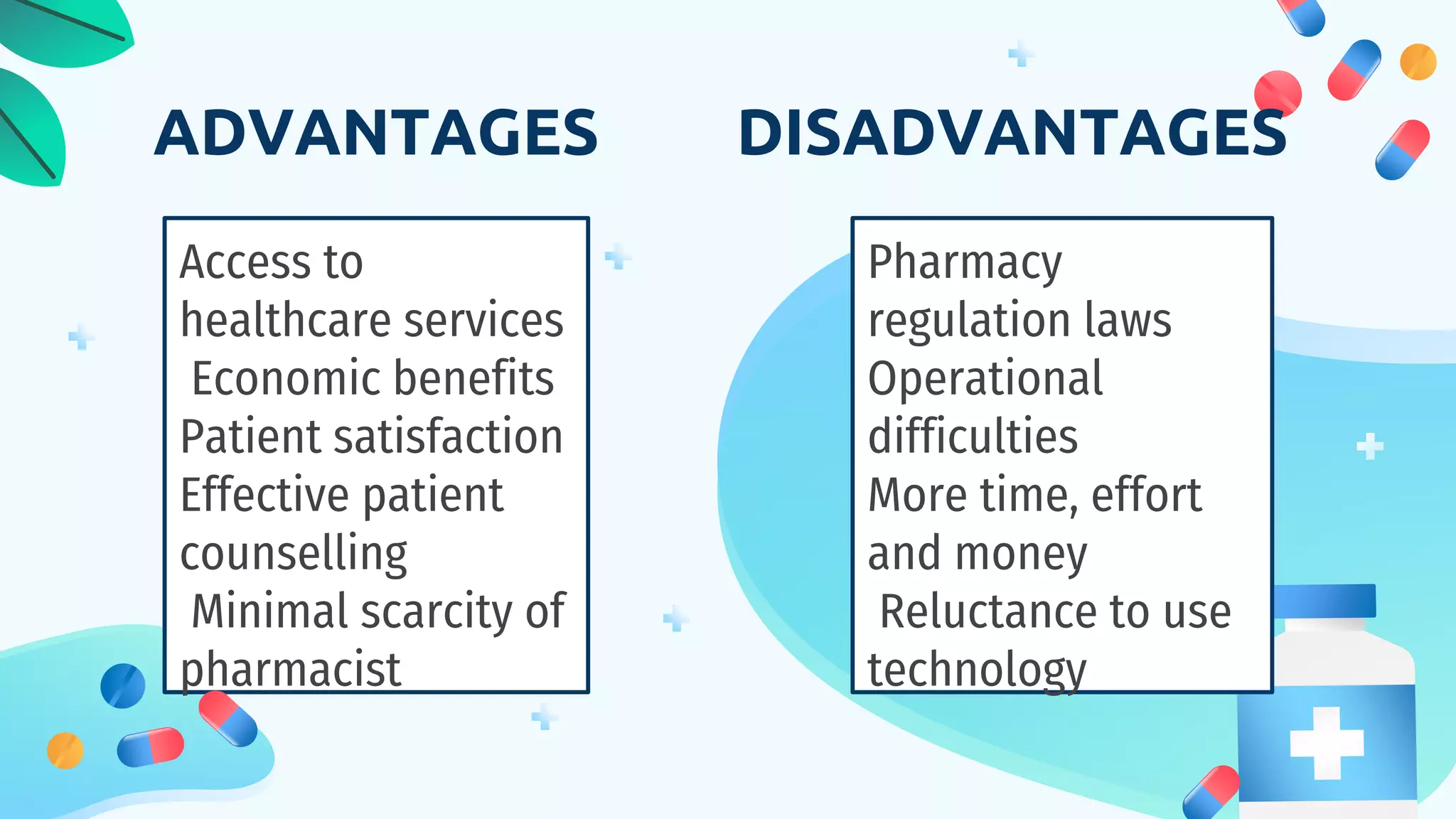 TELEPHARMACY.pptx