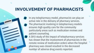 TELEPHARMACY.pptx