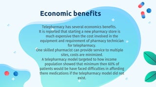 TELEPHARMACY.pptx