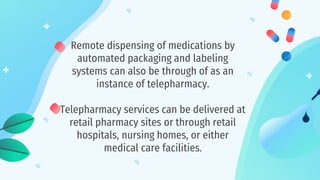 TELEPHARMACY.pptx