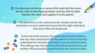TELEPHARMACY.pptx
