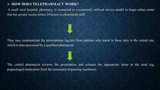 Telepharmacy By Nikita Sahu (P'ceutics).pptx