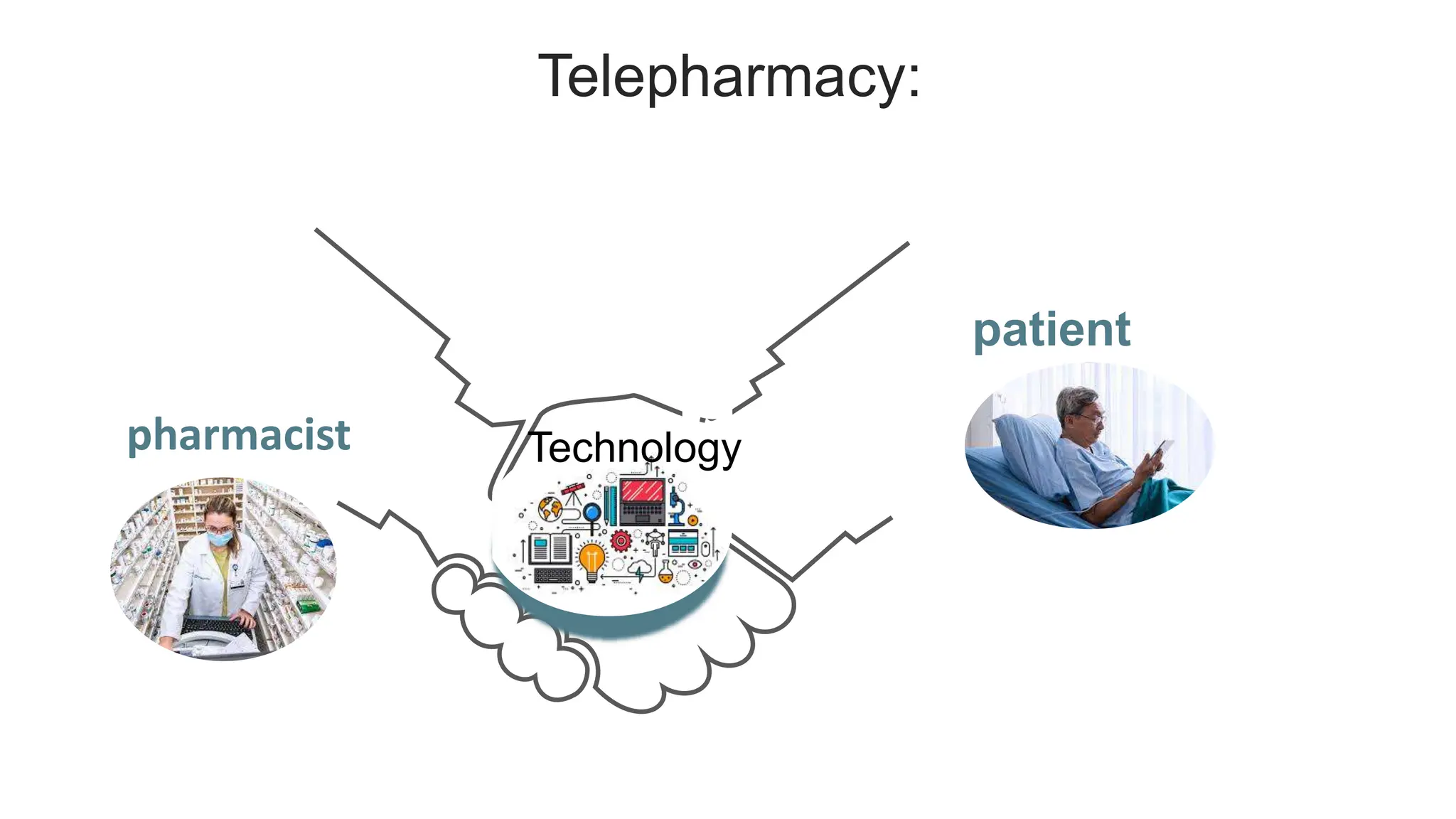 Telepharmacy/ppt/slides | PPTX