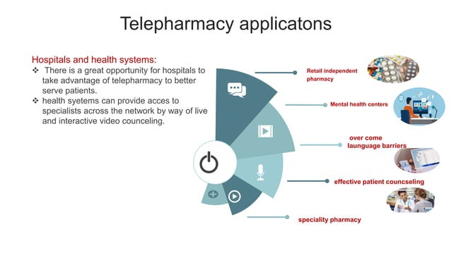 Telepharmacy/ppt/slides | PPTX