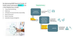 Telepharmacy/ppt/slides | PPTX