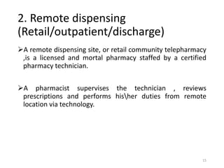 Telepharmacy slideshare Shubham Kanaujiya | PPTX