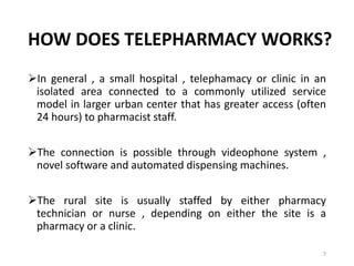 Telepharmacy slideshare Shubham Kanaujiya | PPTX