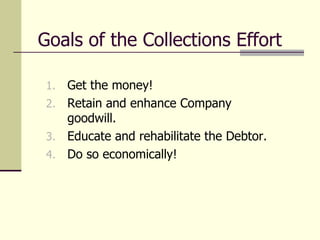 Telephone Collection Techniques | PPT