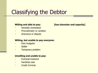Telephone Collection Techniques | PPT