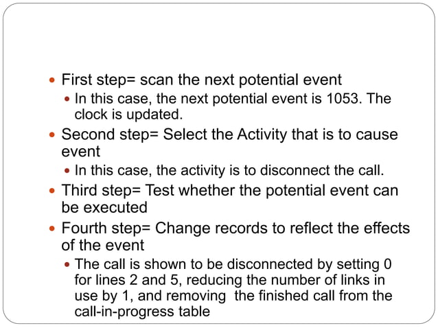 Telephone call-simulation | PPTX