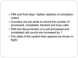 Telephone call-simulation | PPTX