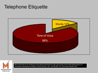 telephone-etiquette.pdf