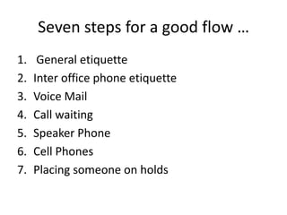 Telephone and email etiquette | PPTX
