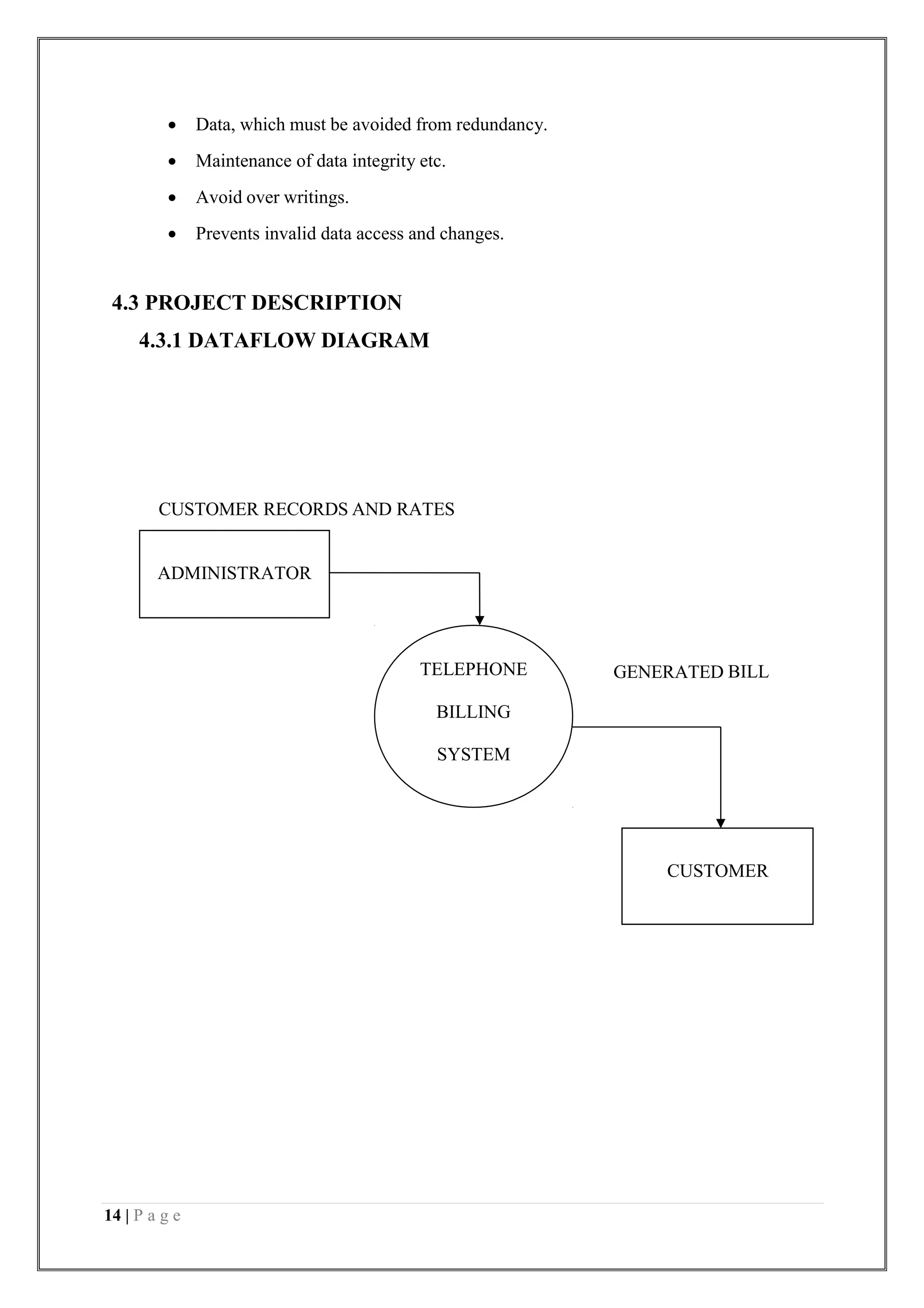 Telephone billing system project report project.pdf