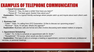 Telephone conversations & job interviews.pptx