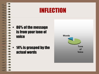 Telephone Etiquette.pdf