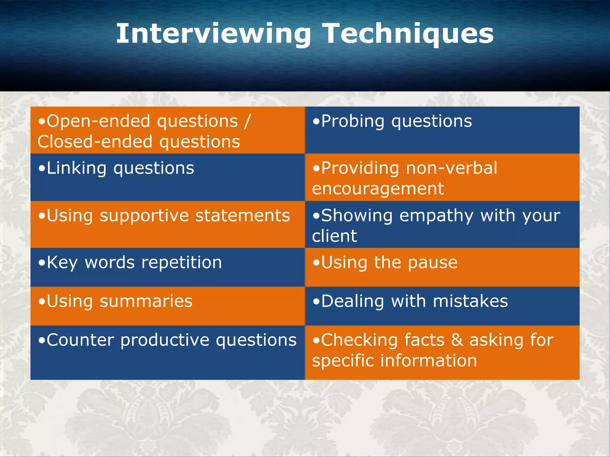 Important Telephone Etiquette Tips | PPT