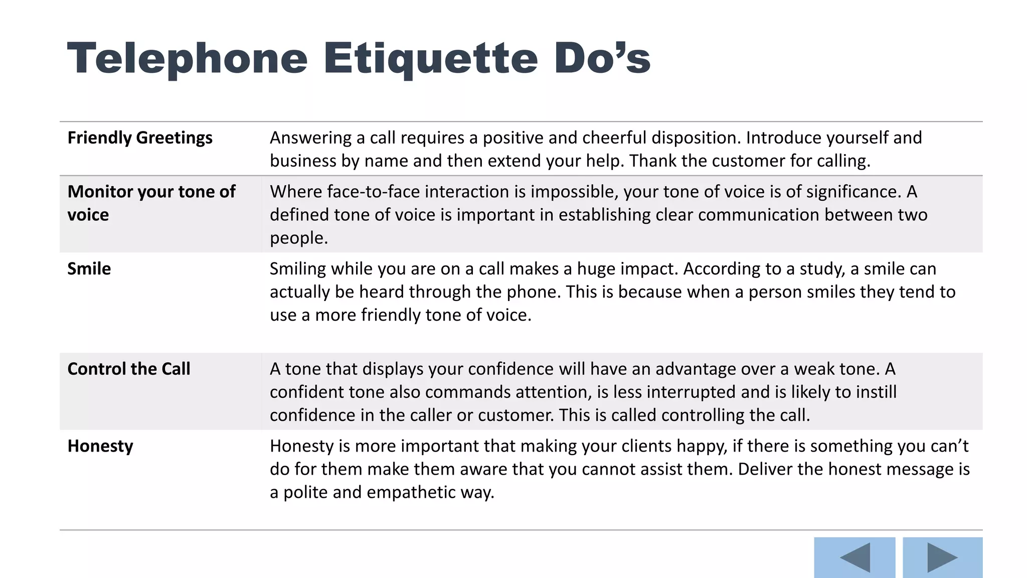 Telephone etiquette power point | PPTX