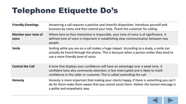 Telephone etiquette power point | PPTX | Phone Services | Home Utilities