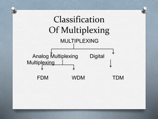 Telephone system & multiplexing | PPTX