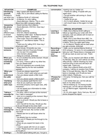 Telephone talk | DOC | Technology & Computing