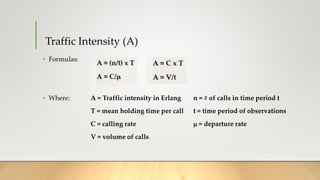 Telephone Traffic Engineering Online Lec | PPTX