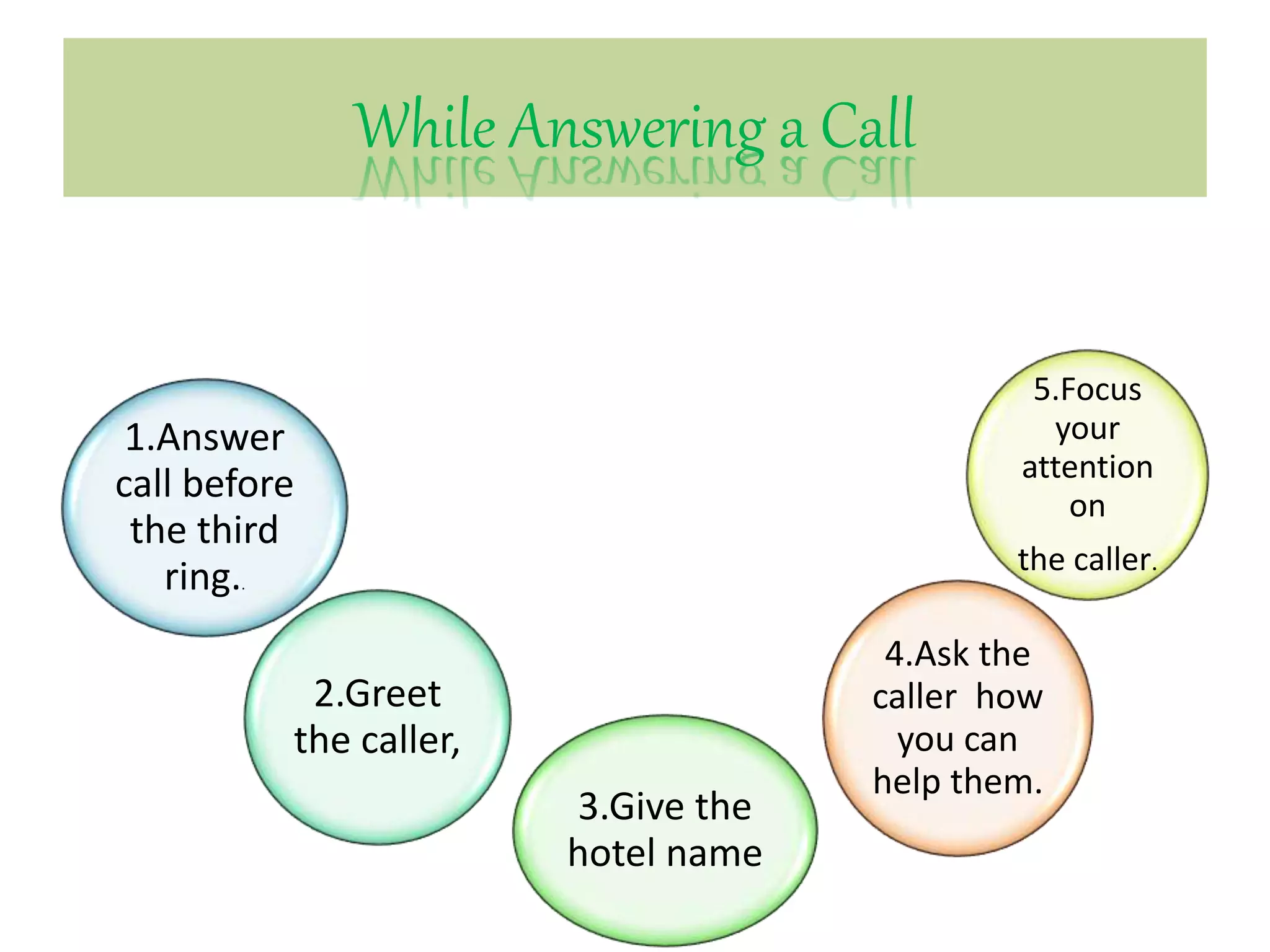 Telephonic communication | PPTX