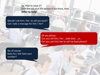 Telephoning for beginners | PPT