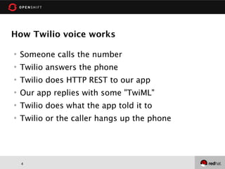 Telephony with OpenShift Twilio and MongoDB | PPT