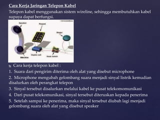 Telepon kabel | PPTX