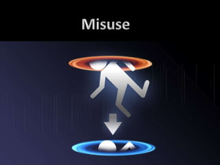 Teleportation | PPTX