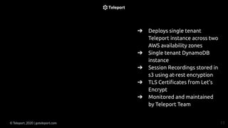 Introducing Teleport cloud | PDF