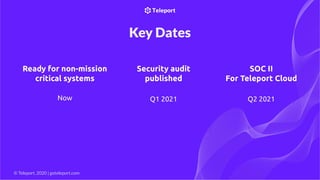 Introducing Teleport cloud | PDF