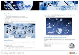 Teleport Usingen Flyer | PDF