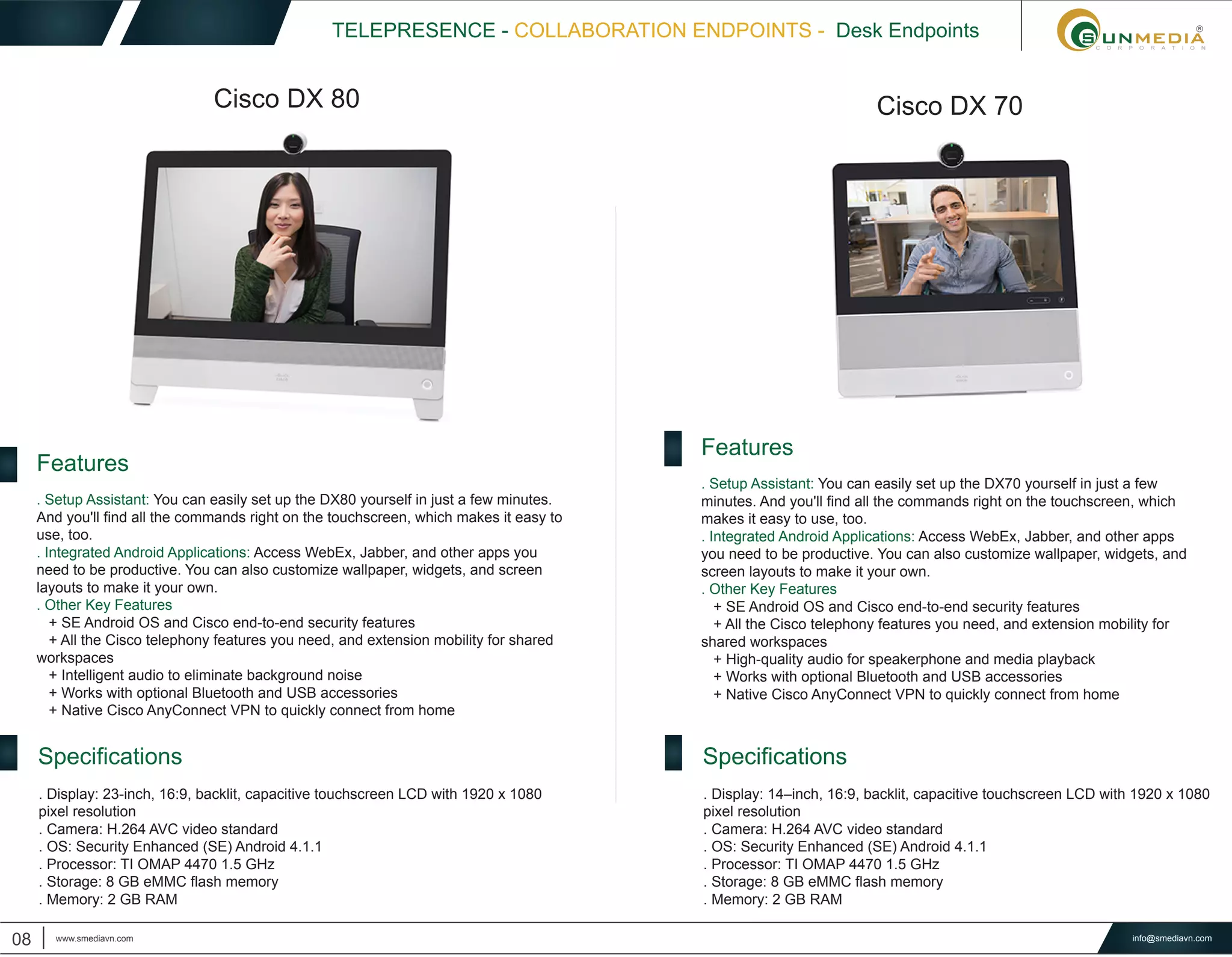 Telepresence Cisco | PDF