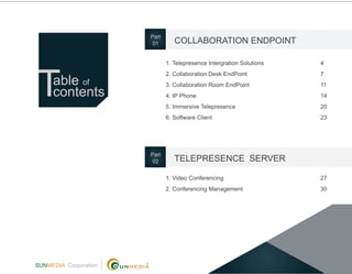 Telepresence Cisco | PDF