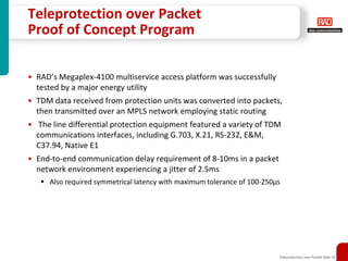 Teleprotection over packet f 30 8-11 | PDF