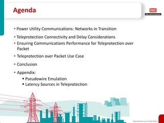 Teleprotection over packet f 30 8-11 | PDF
