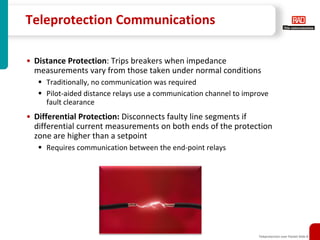 Teleprotection over packet f 30 8-11 | PDF