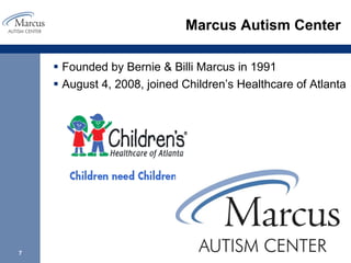 Tele psychiatry | PPT