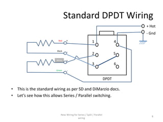 Series / Parallel wiring diagram for 4-conductor Humbucker Pickups ...
