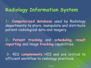 Teleradiology | PPTX