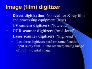 Teleradiology Overview Systems and Applications - Sanjoy Sanyal | PPT