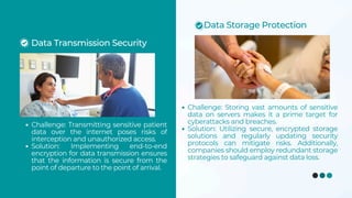 Teleradiology Company: Oshin Medical Systems | PPT