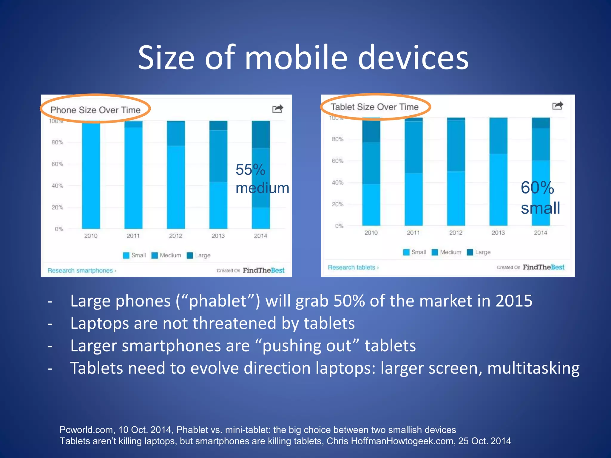 Mobile (tele)radiology | PPTX