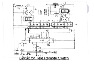 Tele Remote Switch | PPT